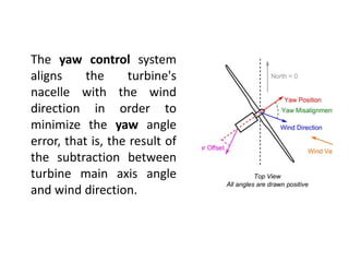 Components of wind mill | PDF