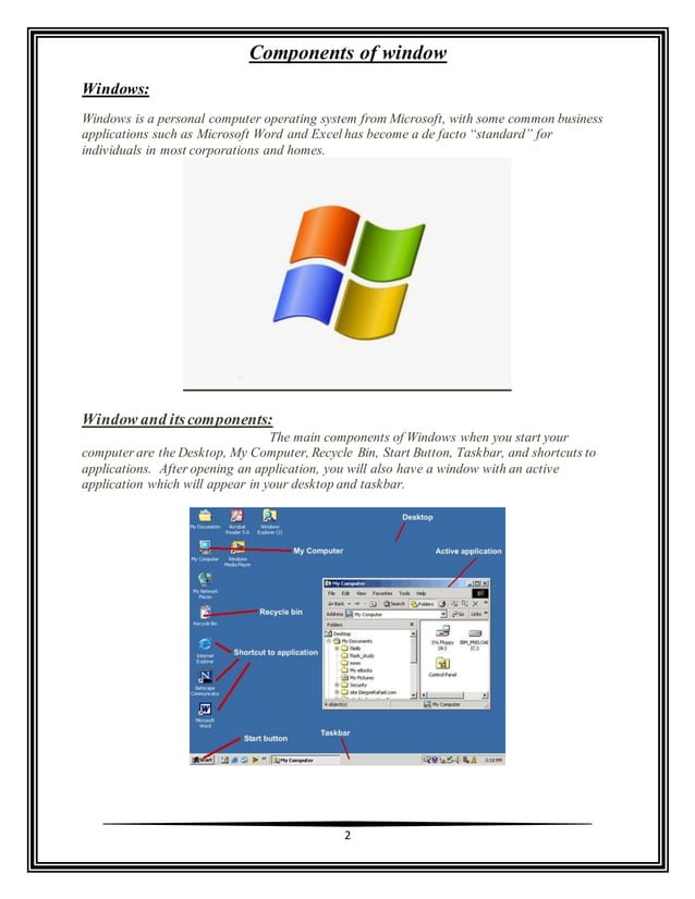 Components of window | DOCX | Operating Systems | Computer Software and Applications