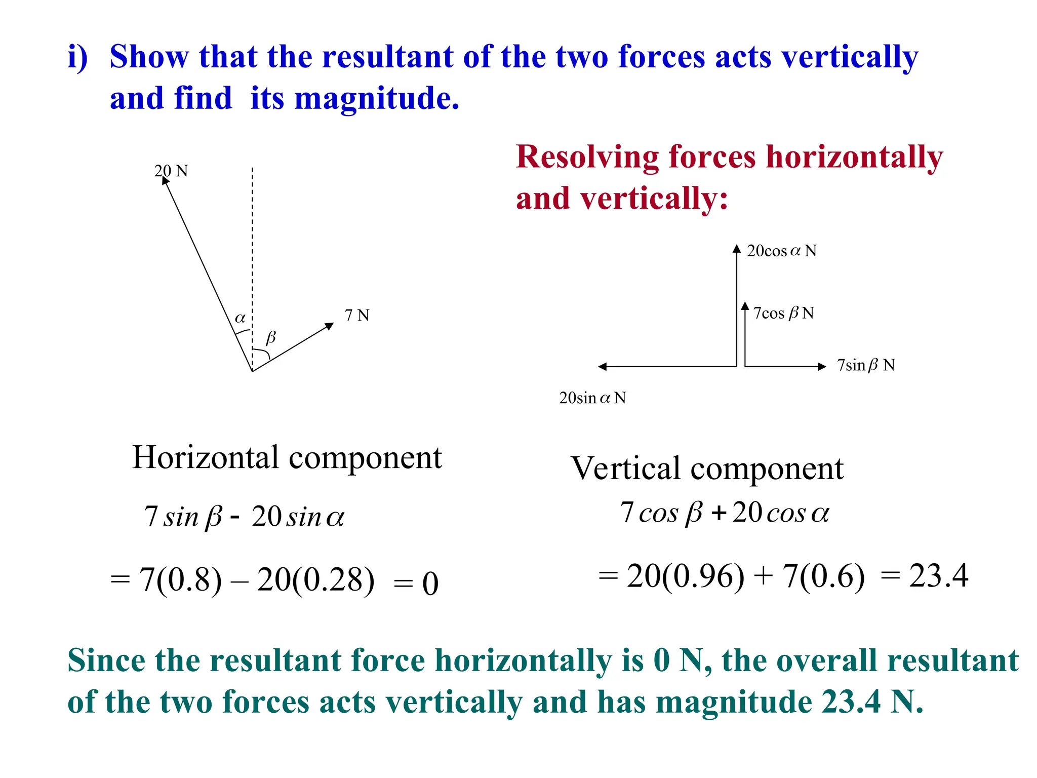 Components or resolved forces presentation.ppt