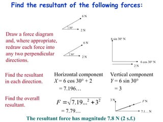 Components or resolved forces presentation.ppt