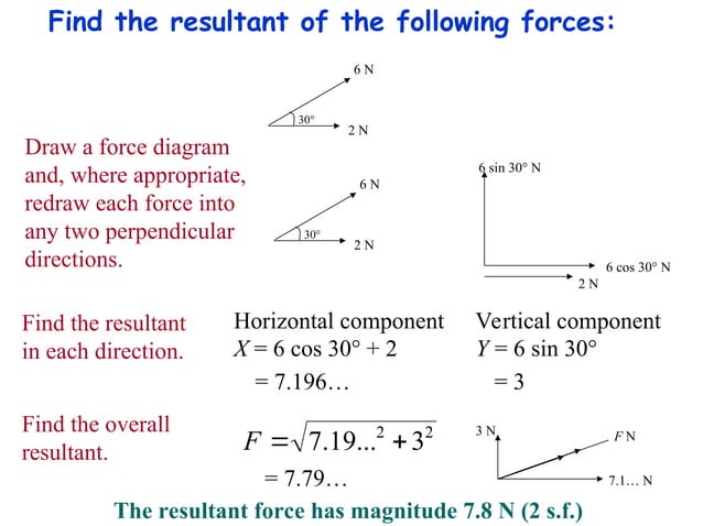 Components or resolved forces presentation.ppt