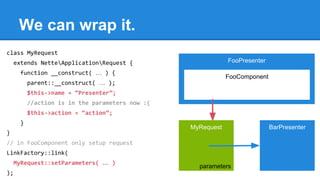 Independent components in Nette Framework | PDF | Technology & Computing