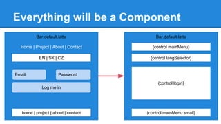 Independent components in Nette Framework | PDF | Technology & Computing