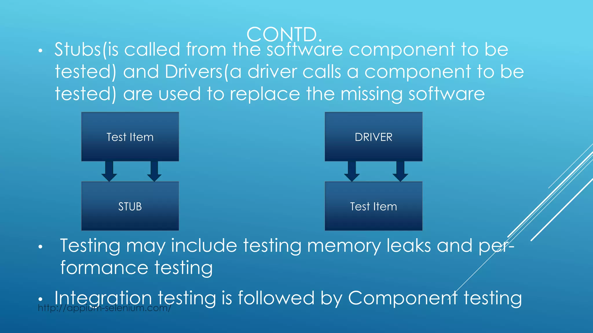 Component testing | PPT