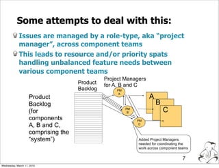 Agile Component versus Agile Feature Teams | PDF | Operating Systems ...