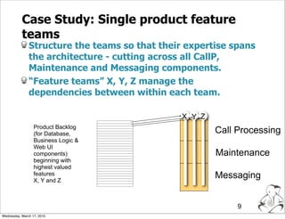 Agile Component versus Agile Feature Teams | PDF | Operating Systems ...