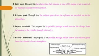 Componets of ic engine | PPT