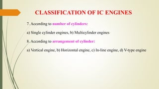 Componets of ic engine | PPT