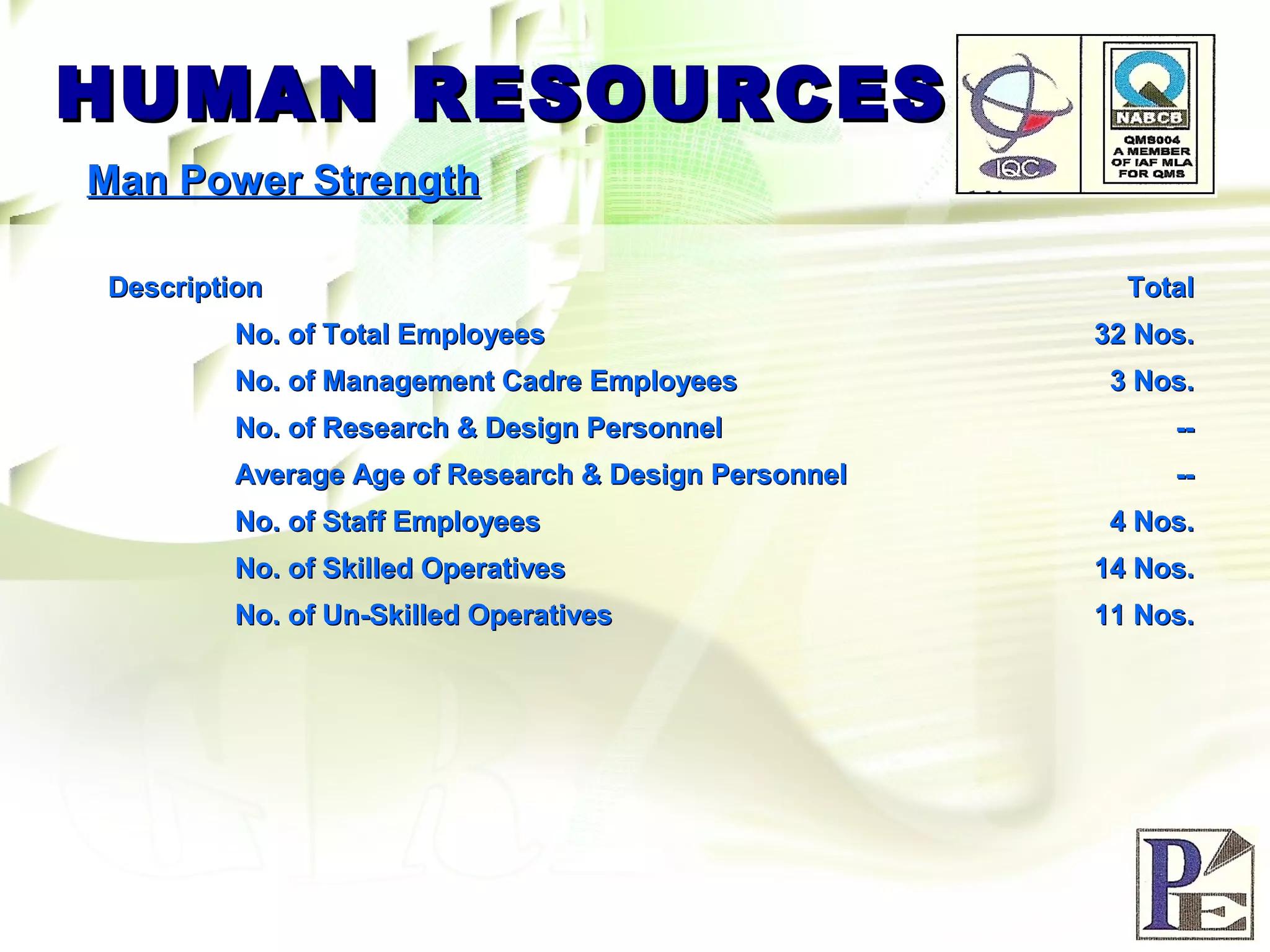 Compony profile perfect_engg | PPT