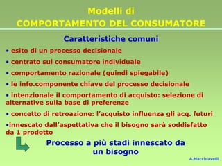 Comportamento del consumatore turista | PPT