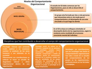 Comportamiento Organizacional | PPTX