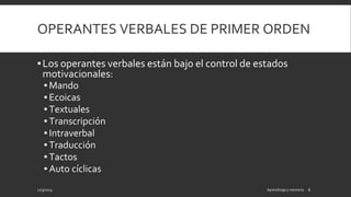 Introducción al comportamiento verbal | PPTX