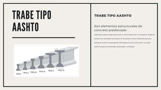 Losas, Trabes y Cubiertas. Arquitectura-Concepto Estructural | PPTX