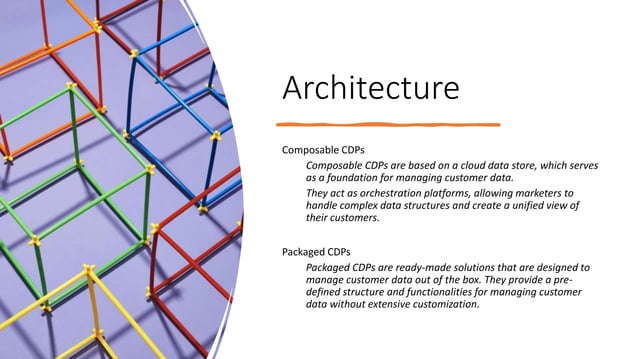 Composable and Packaged CDP.pptx