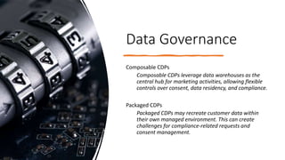 Composable and Packaged CDP.pptx