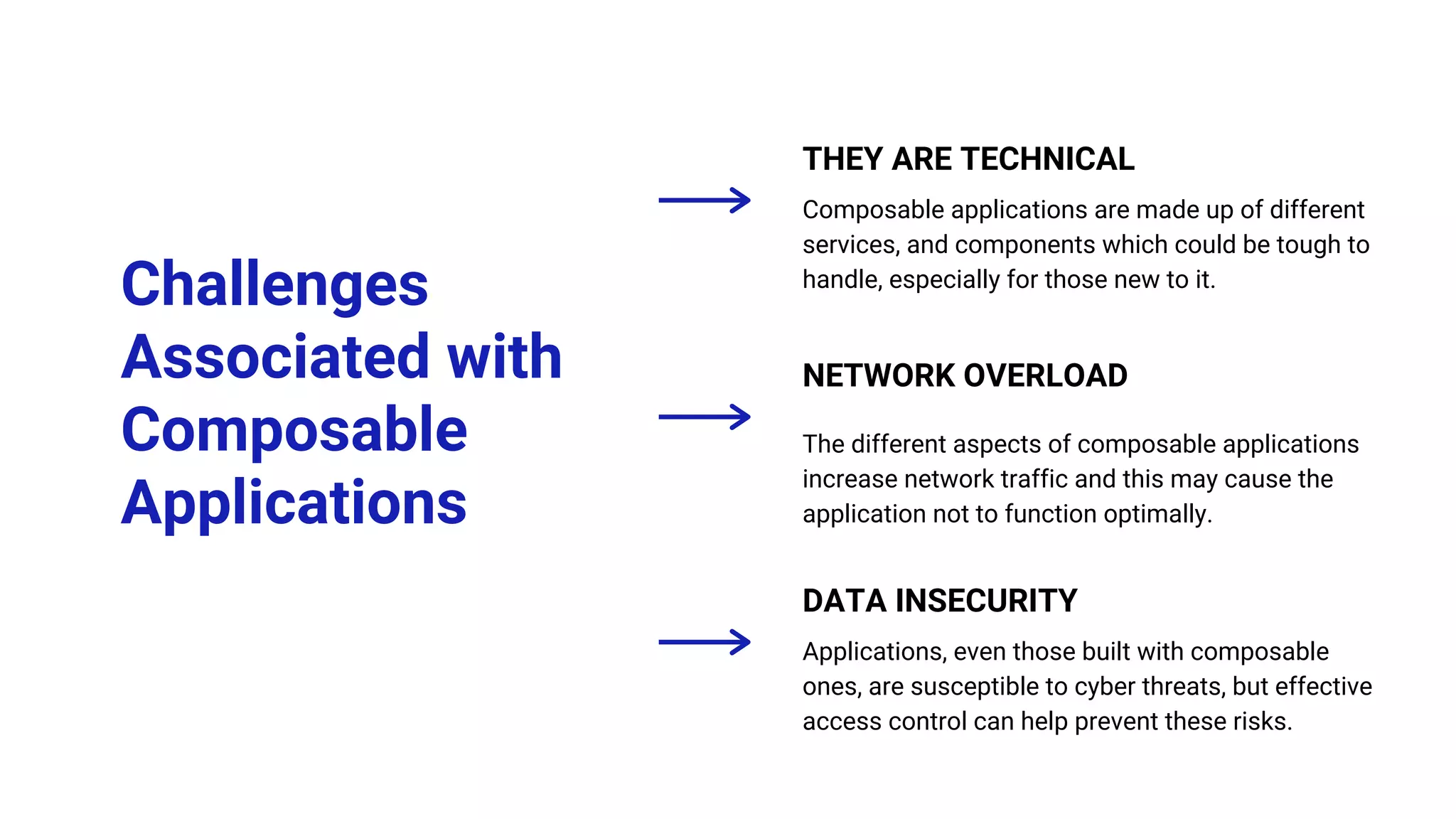 Everything you need to know about Composable Applications | PDF
