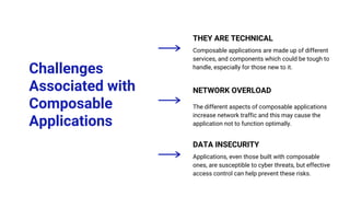 Everything you need to know about Composable Applications | PDF