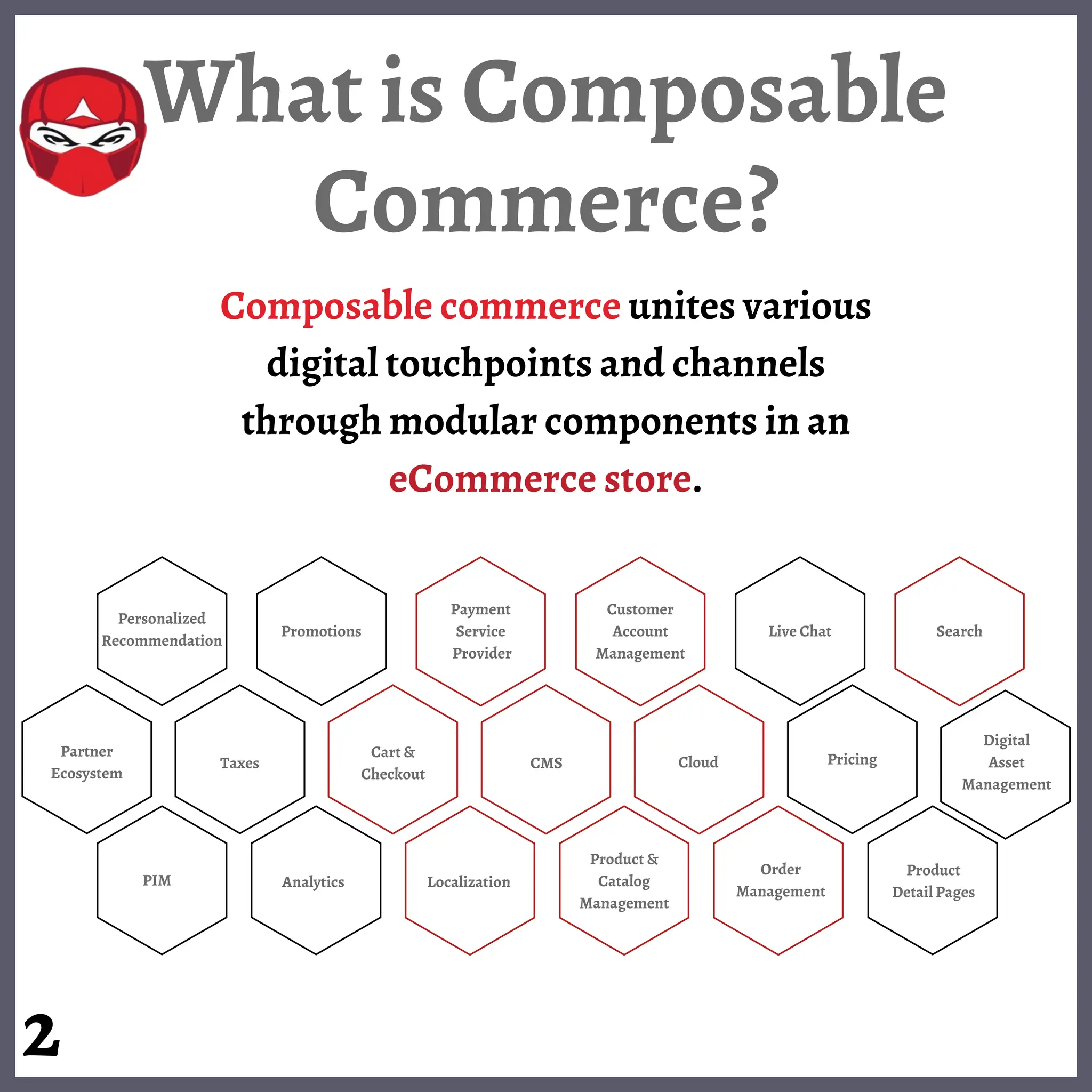 Composable Commerce Migration: A Step-by-Step Guide | PDF