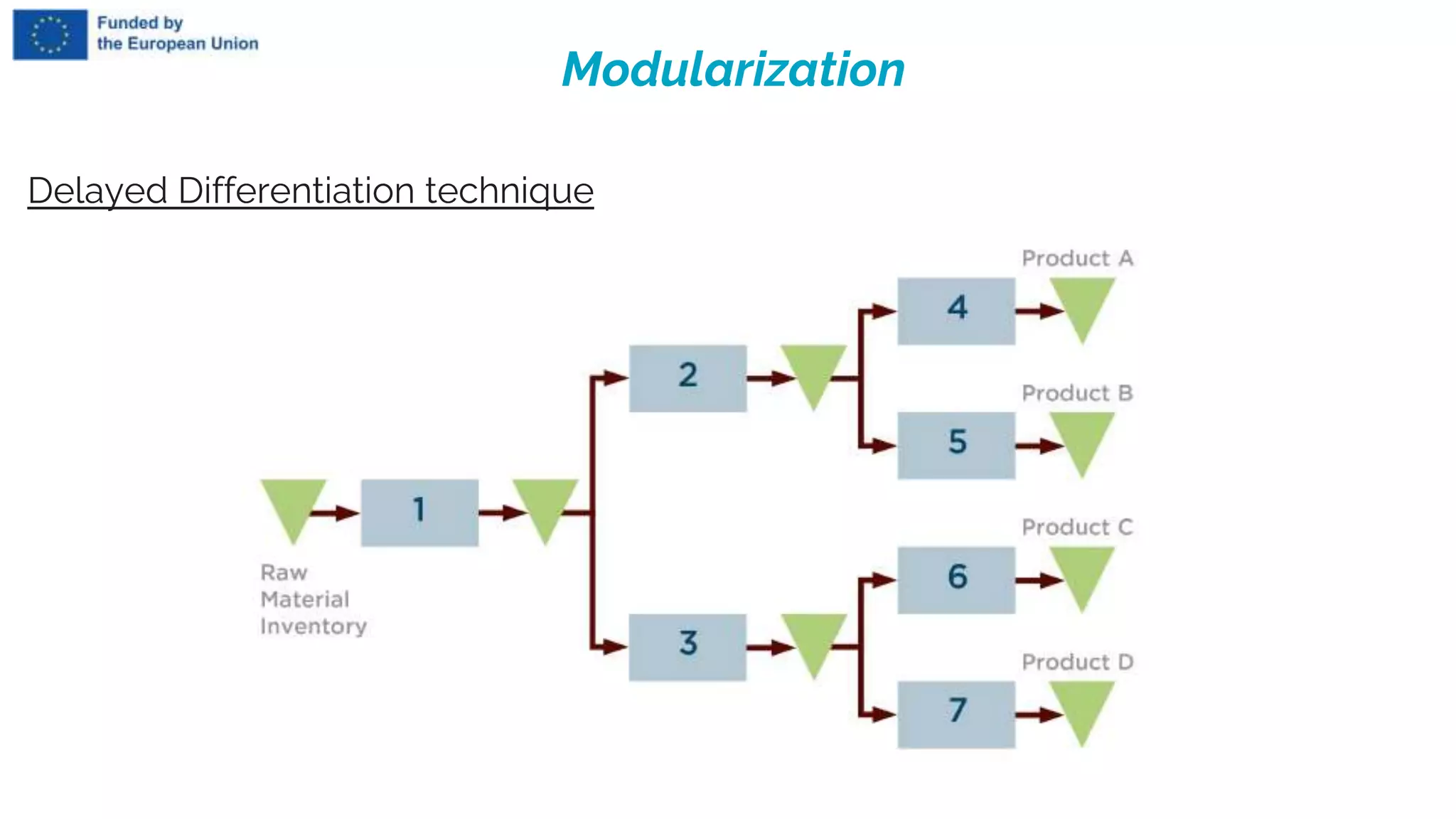 COMPOSABLE COMPANY.pptx