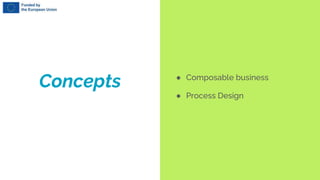 COMPOSABLE COMPANY.pptx