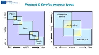 COMPOSABLE COMPANY.pptx