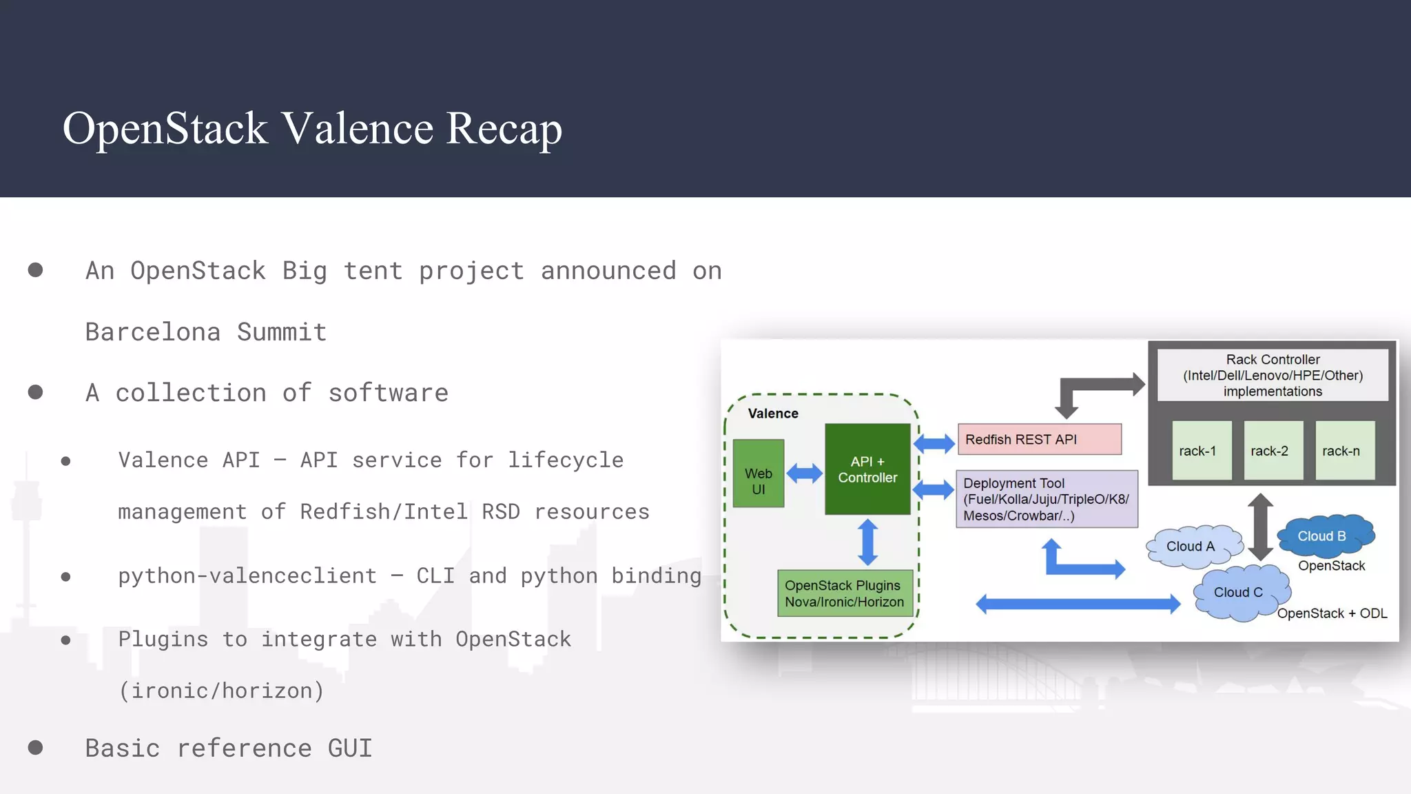 Composable infrastructure try valence | PDF | Computer Software and Applications | Computing