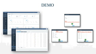 Composable infrastructure try valence | PDF | Computer Software and Applications | Computing
