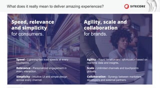 Composale DXP with MACH architecture.pptx