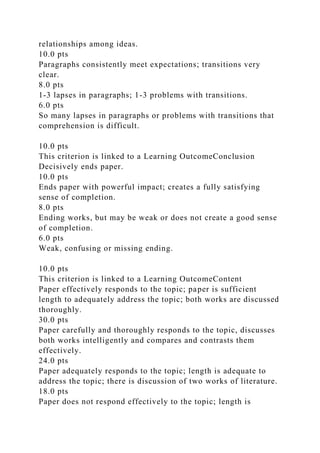 Compose a 750 to 1250 word essay in MLA format using one of the fo.docx