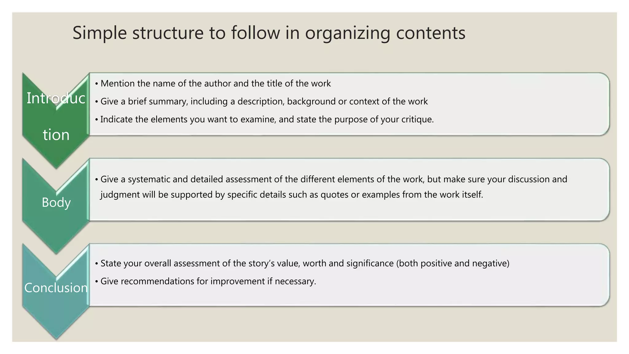 Compose an Independent Critique of a Chosen Selection.pptx