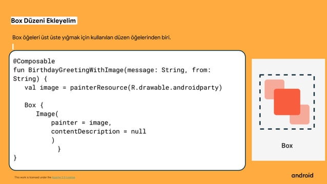 Compose Camp - 1.Gün Unit 1 Pathway 3.pptx