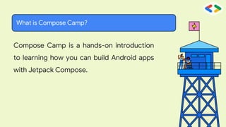 Compose Camp - Intro.pdf.pdf