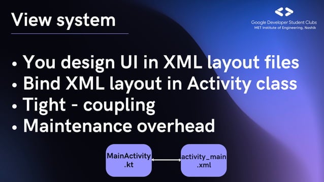 Compose Camp Day 3 PPT.pptx.pdf