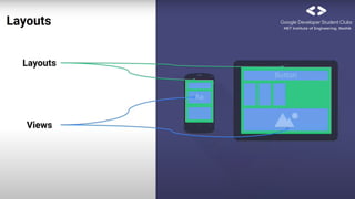 Compose Camp Day 3 PPT.pptx.pdf