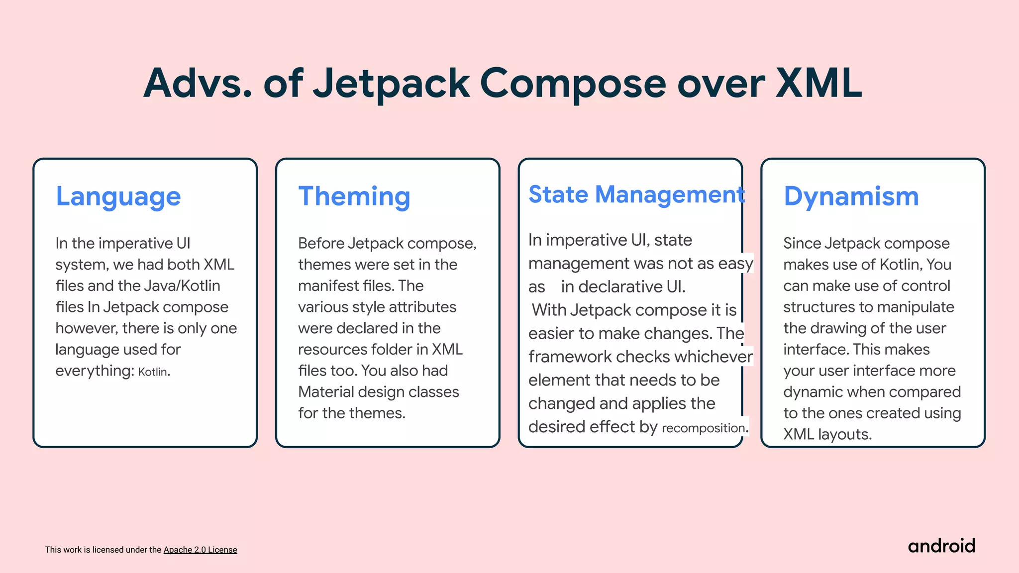 Introduction to compose camps.pdf