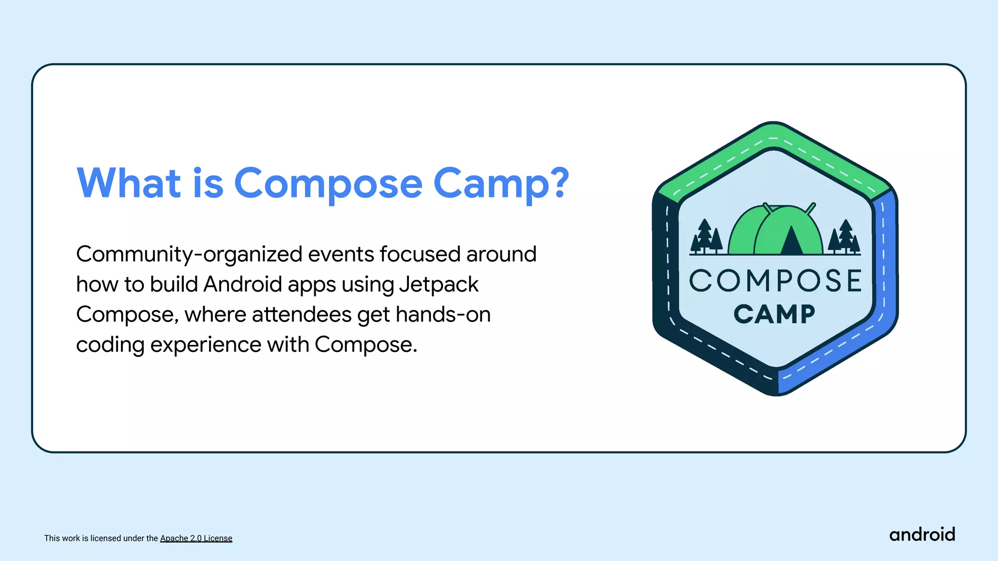 Introduction to compose camps.pdf
