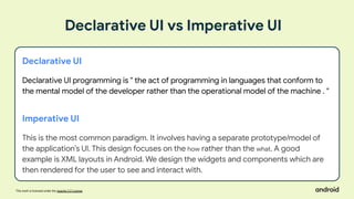 Introduction to compose camps.pdf