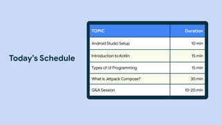 Introduction to compose camps.pdf