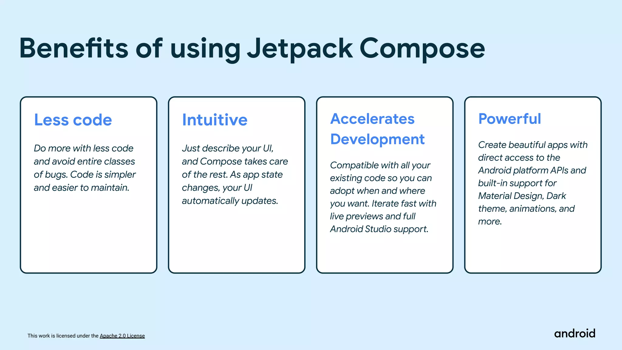 Compose Camp Session 1.pdf