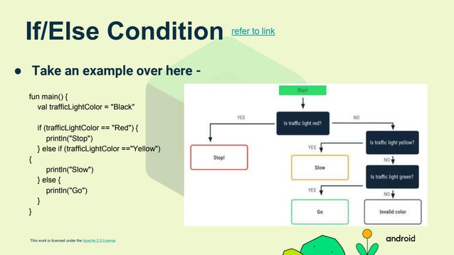 Compose_Camp_Session_1_2.pptx