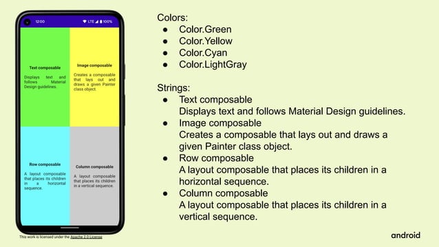 COMPOSE CAMP SESSION 4.pdf