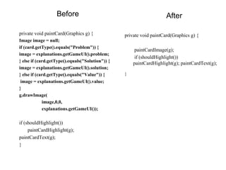 Compose Method | PPT