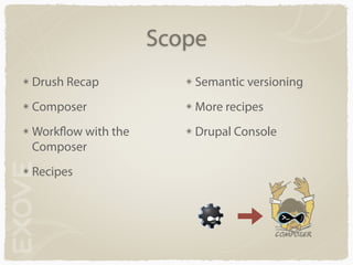 Composer is the new Drush - Drupal Developer Training (internal) | PPT