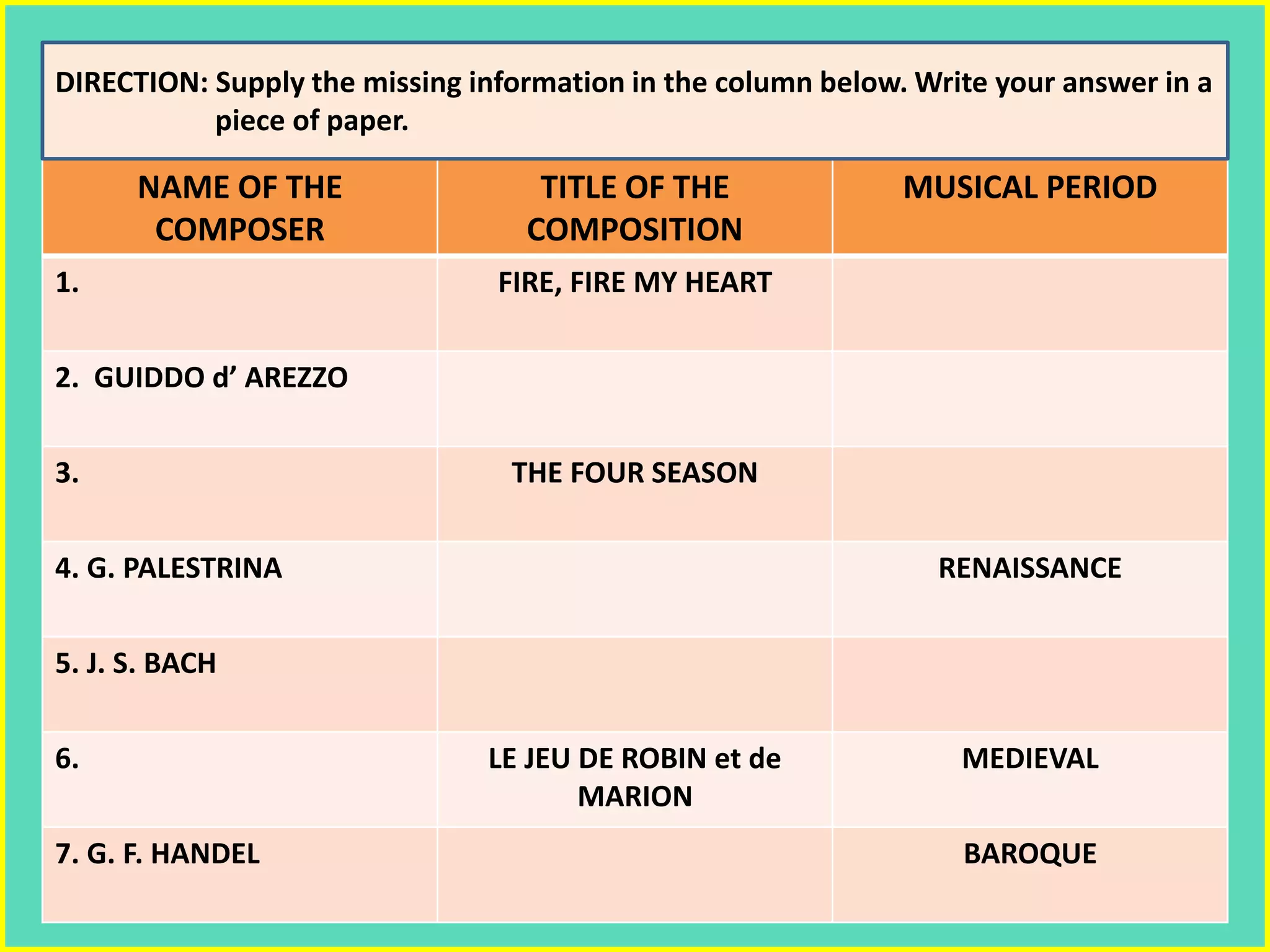 Composers and its compositions-w2 | PPT