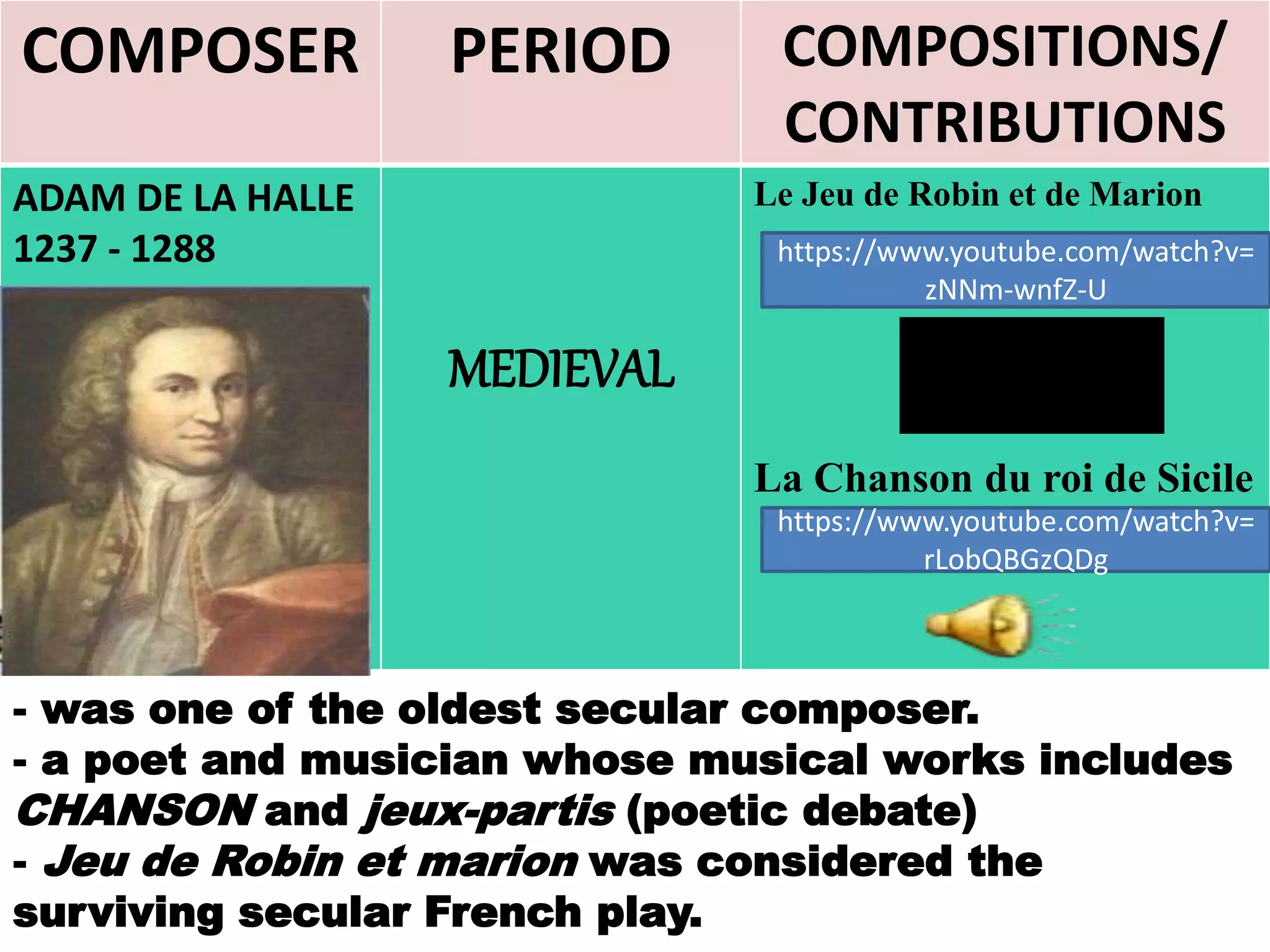Composers and its compositions-w2 | PPT