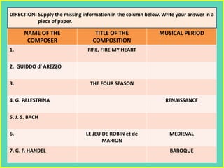 Composers and its compositions-w2 | PPT