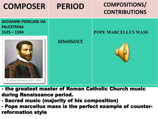 Composers and its compositions-w2 | PPT