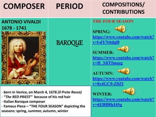 Composers and its compositions-w2 | PPT