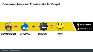 Composer tools and frameworks for drupal.ppt