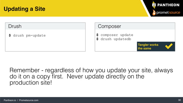 Composer Tools & Frameworks for Drupal | PPT